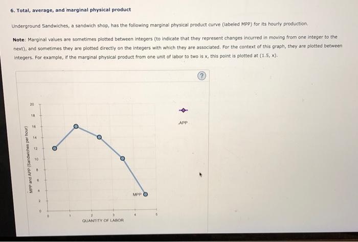 Solved 6. Total, average, and marginal physical product | Chegg.com