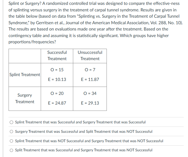Solved Splint or Surgery? A randomized controlled trial was | Chegg.com