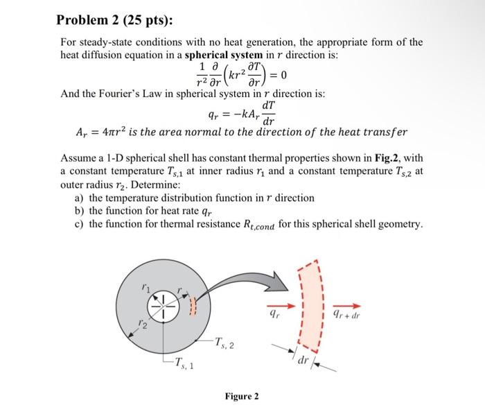 Solved For steady-state conditions with no heat generation, | Chegg.com