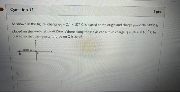 Solved As shown in the figure, charge q1=2.4×10−6C is placed | Chegg.com