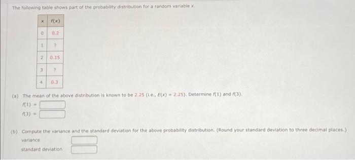 Solved The following table shows part of the probability | Chegg.com