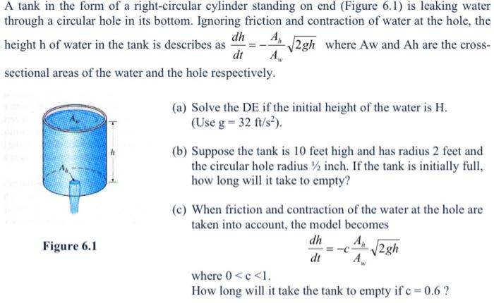Solved A tank in the form of a right-circular cylinder | Chegg.com