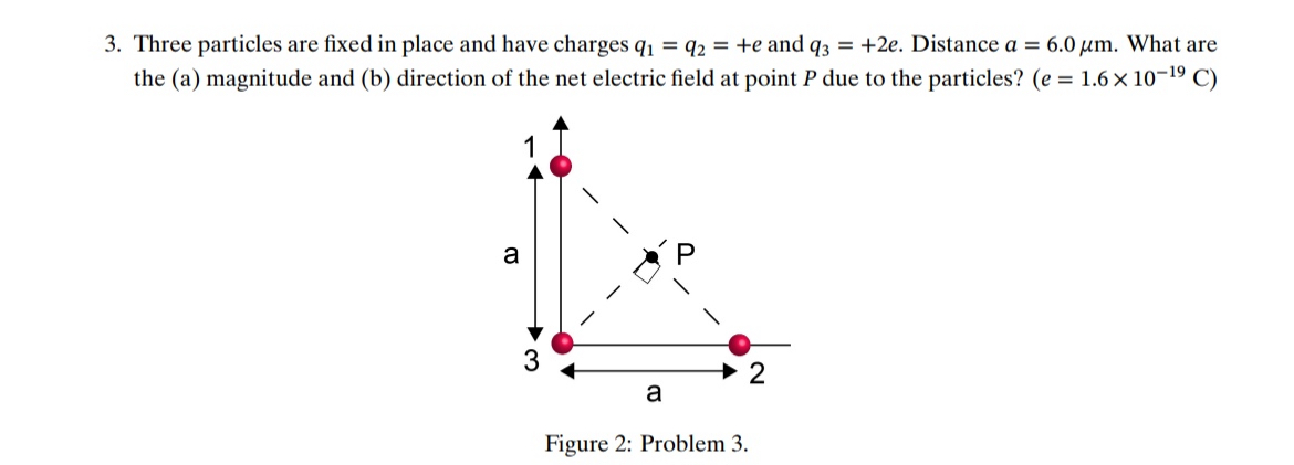 Solved Three particles are fixed in place and have charges | Chegg.com