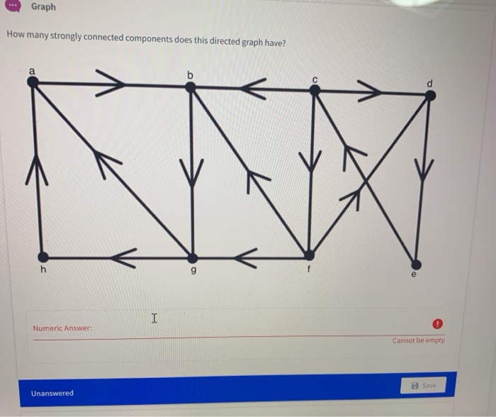 Solved Graph How many strongly connected components does | Chegg.com
