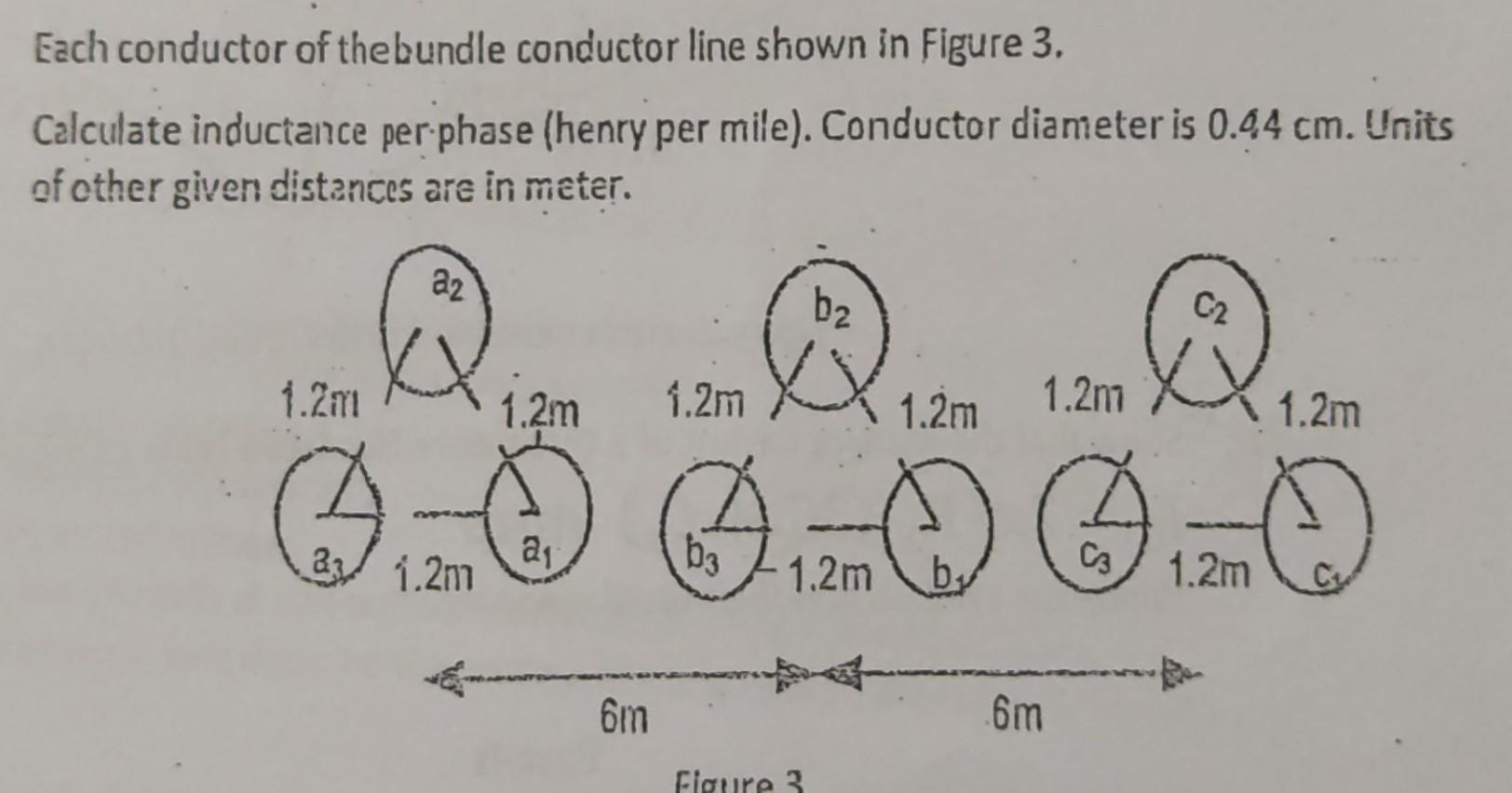 Solved Each conductor of the bundle conductor line shown in | Chegg.com