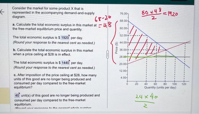 Solved Consider the market for some product X that is | Chegg.com