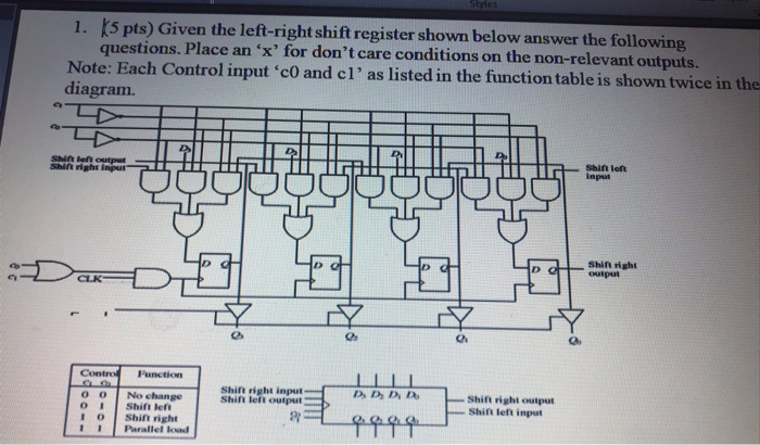 Solved Styles 1. 5 pts) Given the left-right shift register | Chegg.com