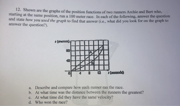 Solved 12. Shown are the graphs of the position functions of | Chegg.com