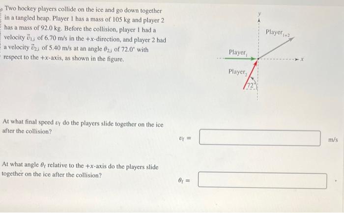 Solved Two hockey players collide on the ice and go down | Chegg.com