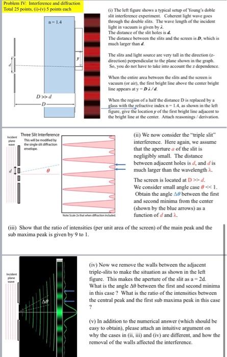 Solved Problem IV: Interference and diffraction Total 25 | Chegg.com