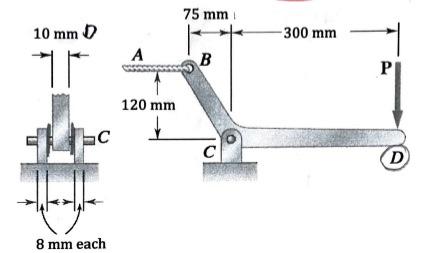 Solved A 10-mm diameter pin is us ed at connection C of the | Chegg.com