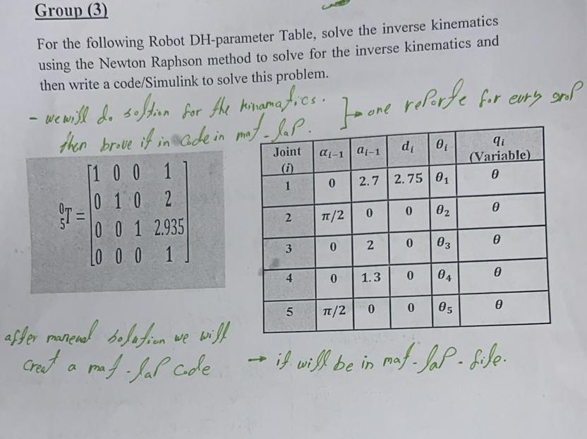 Group (3)For the following Robot DH-parameter Table, | Chegg.com