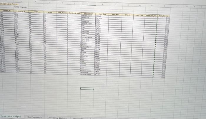 Enter a formula in cell K5 of the | Chegg.com