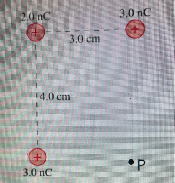 Solved Determine the electric potential at point P. Enter | Chegg.com