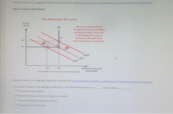 Figure 1: Hayek's (Classical) AD-AS Model Varure 2: | Chegg.com