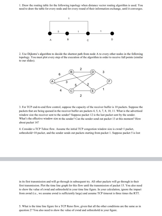 1. Draw the routing table for the following topology | Chegg.com