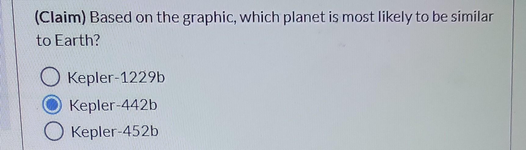 Solved (Claim) Based on the graphic, which planet is most | Chegg.com