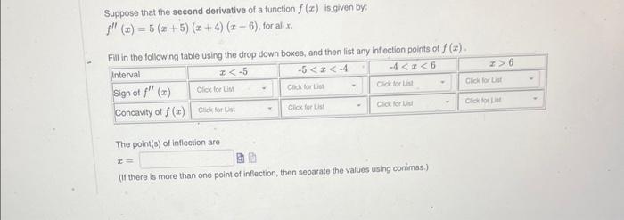 Solved Suppose that the second derivative of a function f(x) | Chegg.com