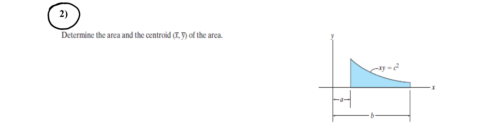 Solved Determine the area and the centroid (x‾,bar (y)) ﻿of | Chegg.com