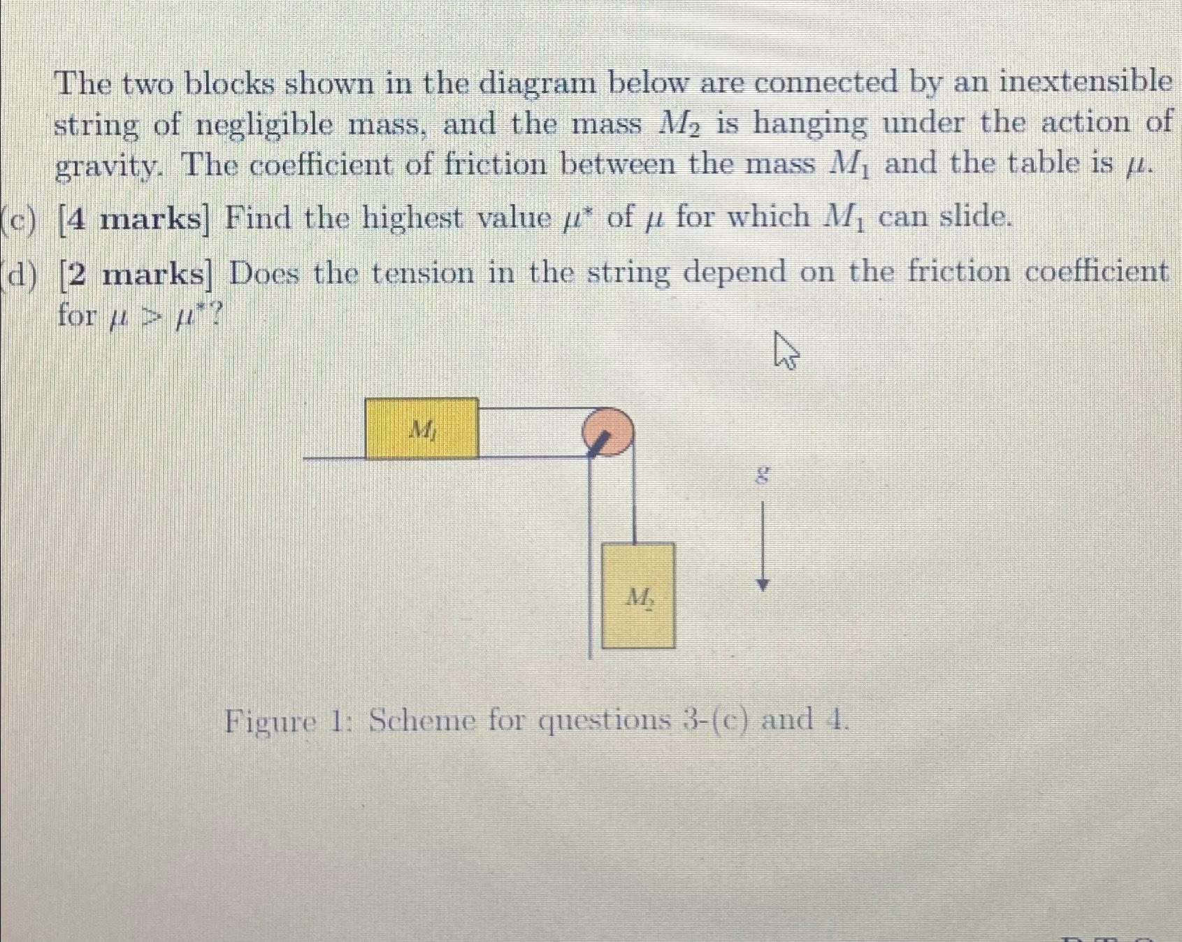 Solved The two blocks shown in the diagram below are | Chegg.com