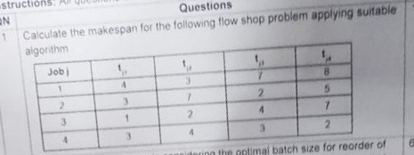 Calculate the makespan for the following flow shop | Chegg.com