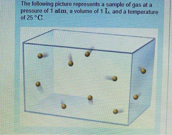 Solved The following picture represents a sample of gas at a | Chegg.com