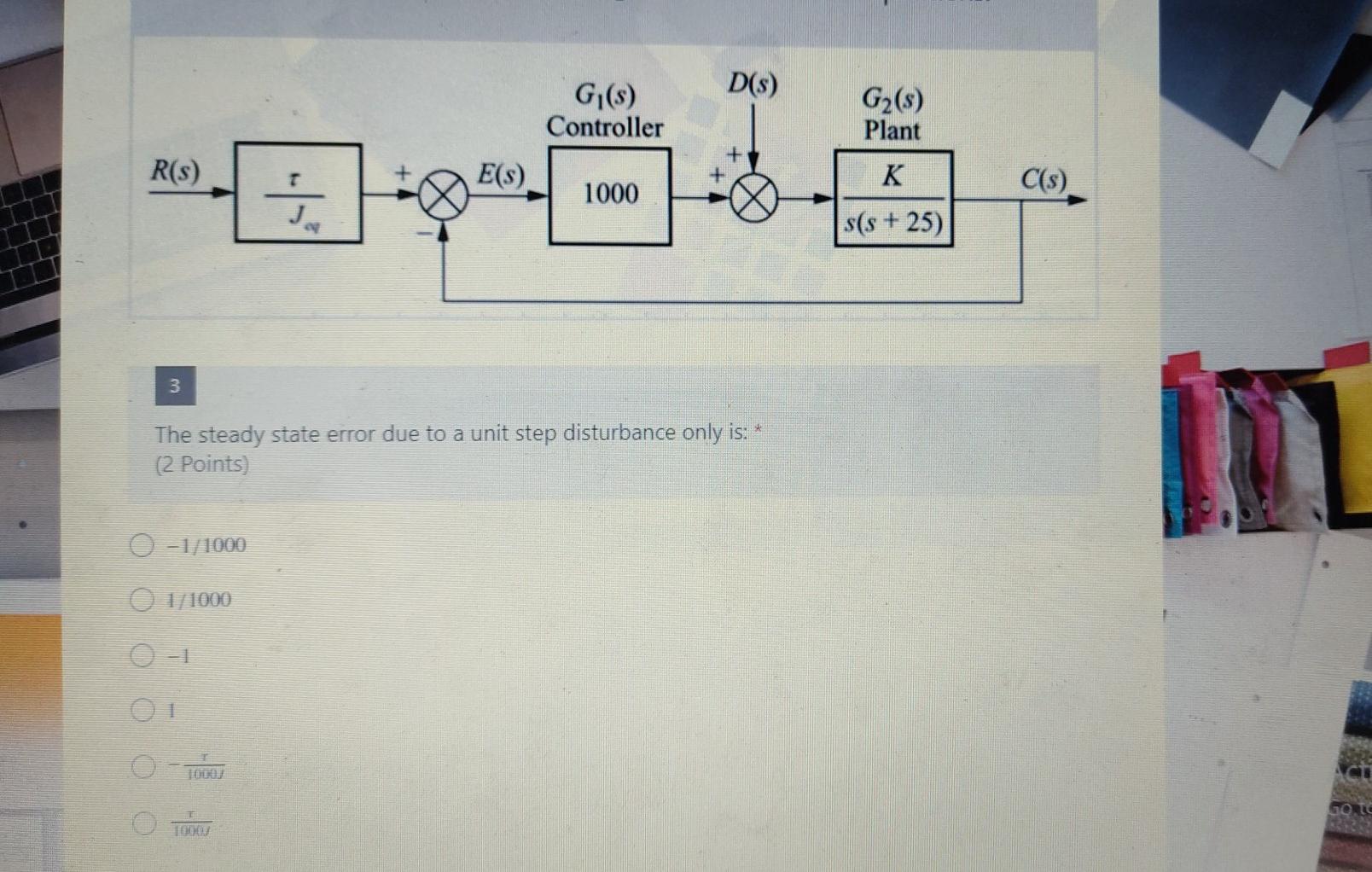 Solved D(s) G () Controller G2(s) Plant R(s) E(S) K C(s) | Chegg.com