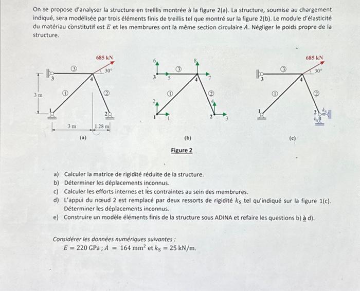 Solved On se propose d'analyser la structure en treillis | Chegg.com