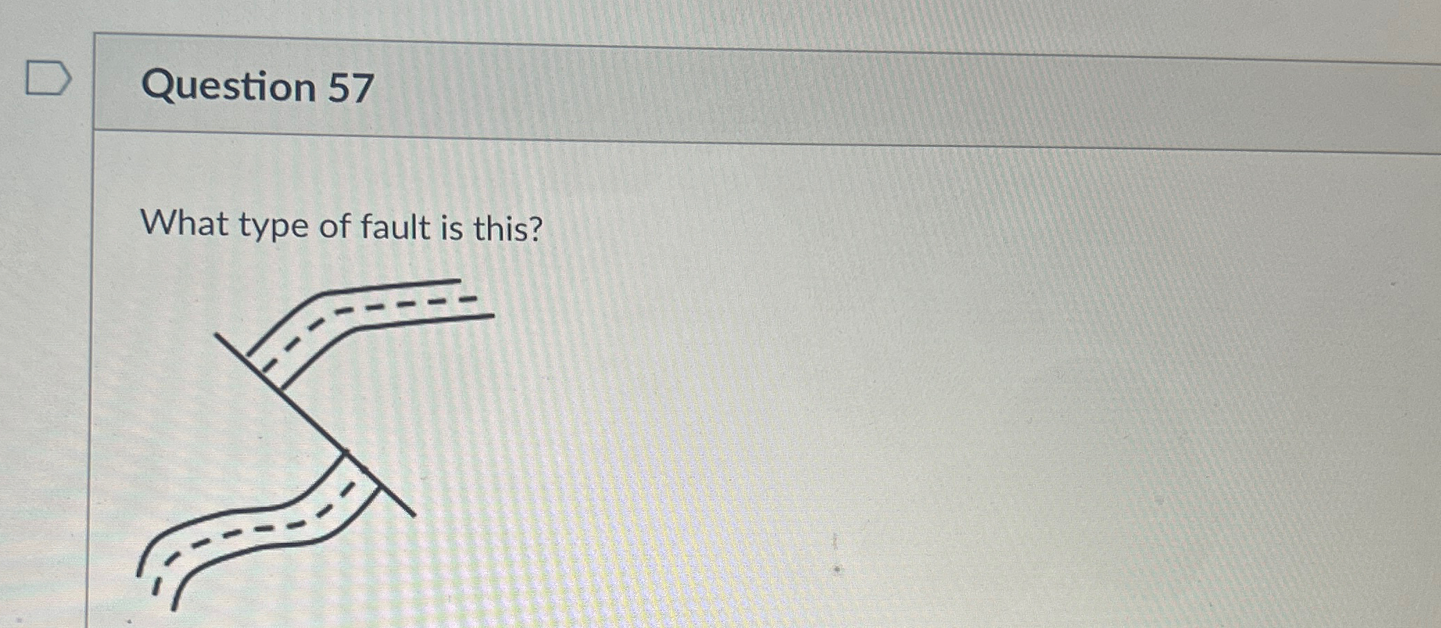 Solved Question 57What type of fault is this? | Chegg.com