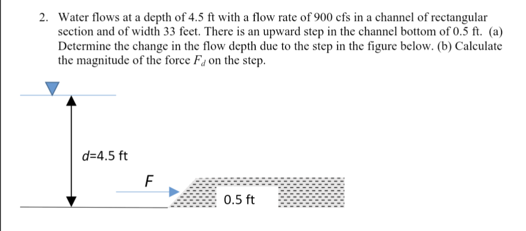 Solved Water flows at a depth of 4.5ft ﻿with a flow rate of | Chegg.com