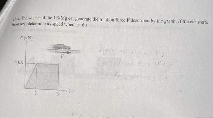 Solved 15-4. The wheels of the 1.5- Mg car generate the | Chegg.com