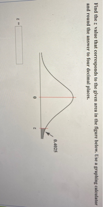 Solved Find the z value that corresponds to the given area | Chegg.com