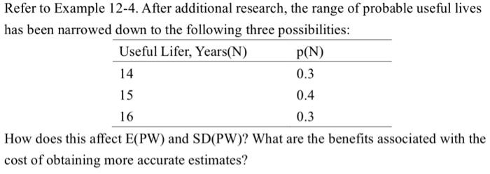 Refer to Example 12-4. After additional research, the | Chegg.com