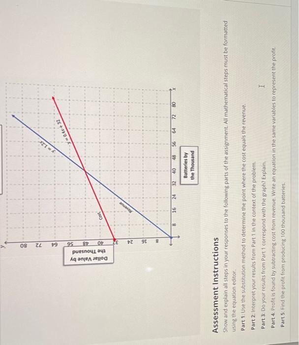 Solved Assessment Instructions Show and explain all steps in | Chegg.com