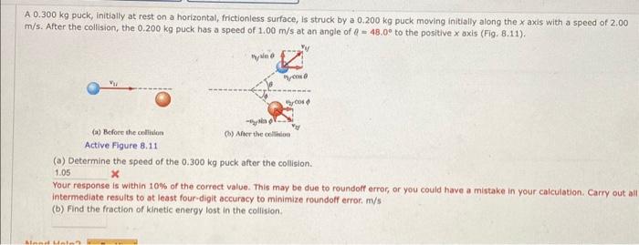 Solved A 0.300 kg puck, initially at rest on a horizontal, | Chegg.com