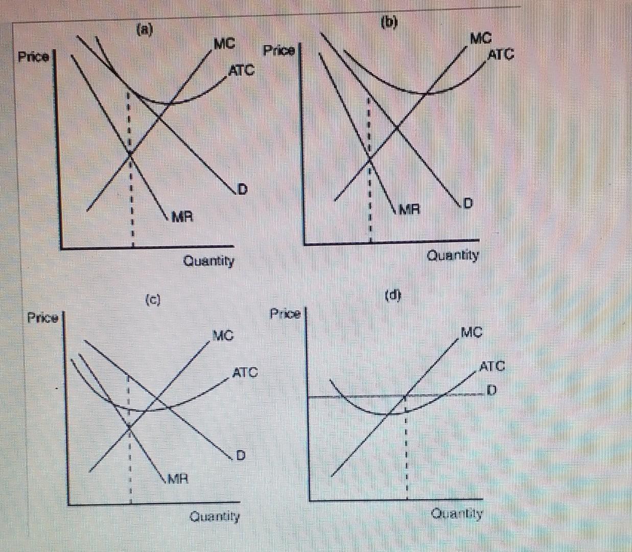 Solved Please answer everything asap. They are all based on | Chegg.com Solved Please answer everything asap. They are all based on | Chegg.com