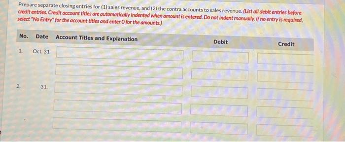 Solved Prepare separate closing entries for (1) sales | Chegg.com