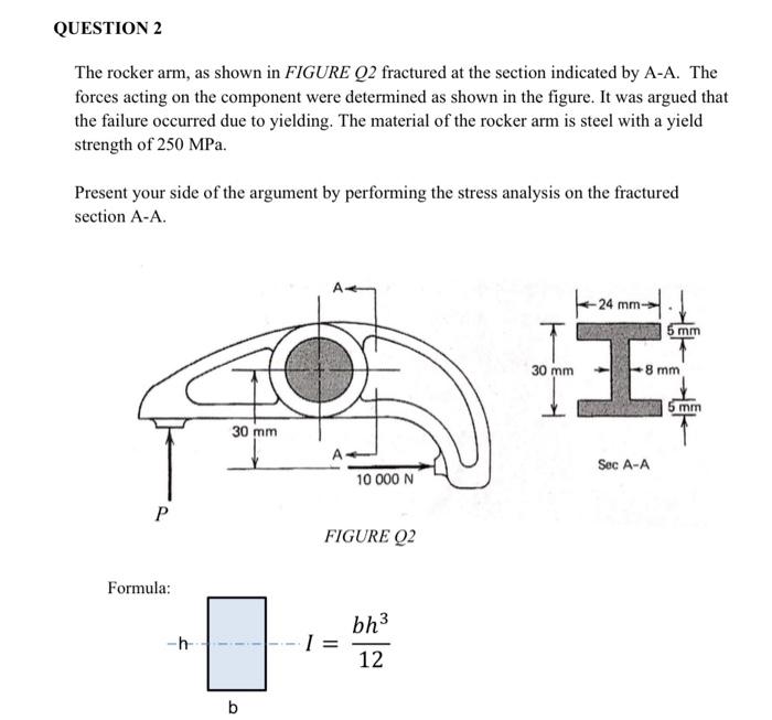 Solved The rocker arm, as shown in FIGURE Q2 fractured at | Chegg.com
