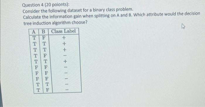 Solved Question 4 ( 20 poionts): Consider the following | Chegg.com