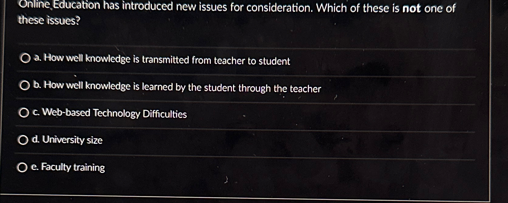 Solved Online. Education has introduced new issues for | Chegg.com