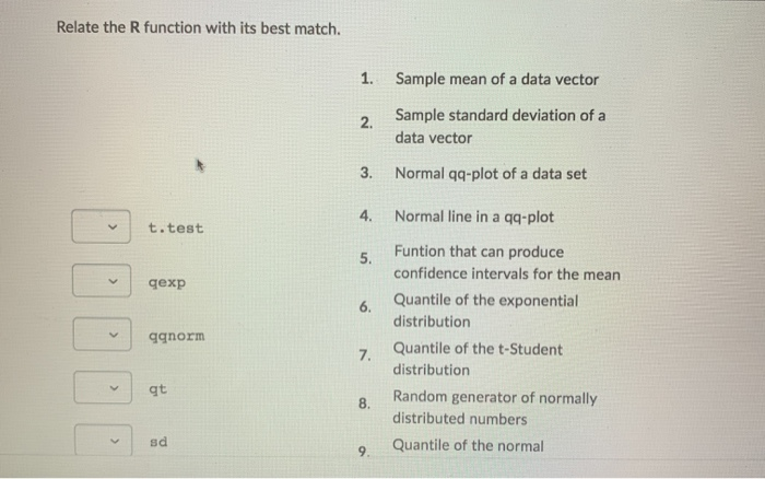 Solved Relate the R function with its best match. 1. Sample | Chegg.com