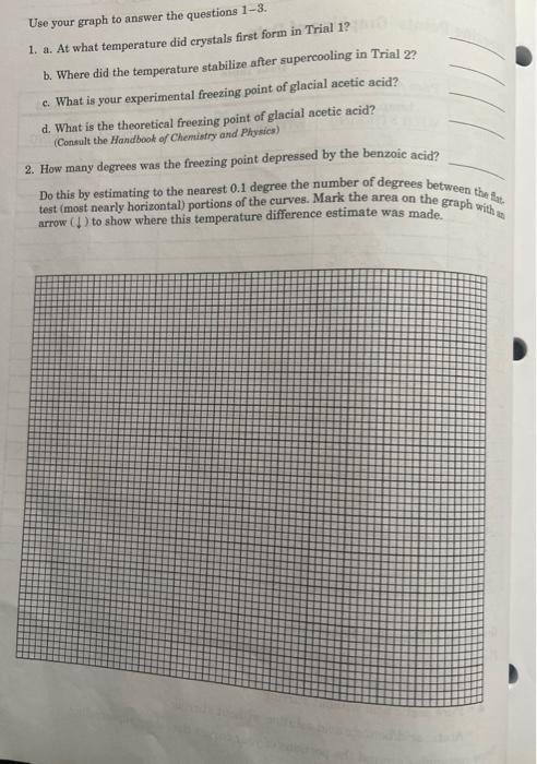 Freezing Points-Graphing of Data 12.0 Plot your data | Chegg.com