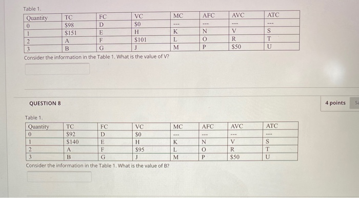 Solved MC AFC AVC ATC Table 1 Quantity TC FC VC 0 $98 D SO | Chegg.com
