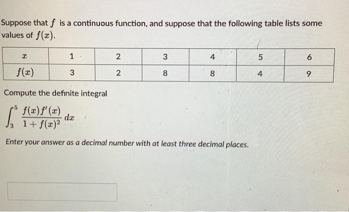 Solved Suppose that f is a continuous function, and suppose | Chegg.com