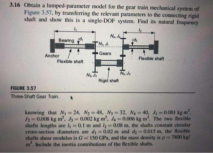 Solved 3.16 Obtain a lumped-parameter model for the gear | Chegg.com
