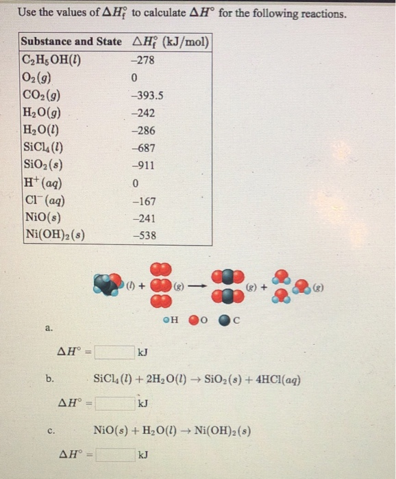 Solved Use the values of AH; to calculate AH for the | Chegg.com