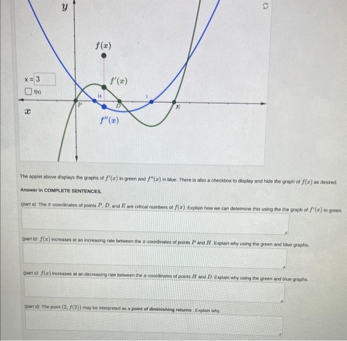 Solved The applet above displays the graphs of f′(x) in | Chegg.com