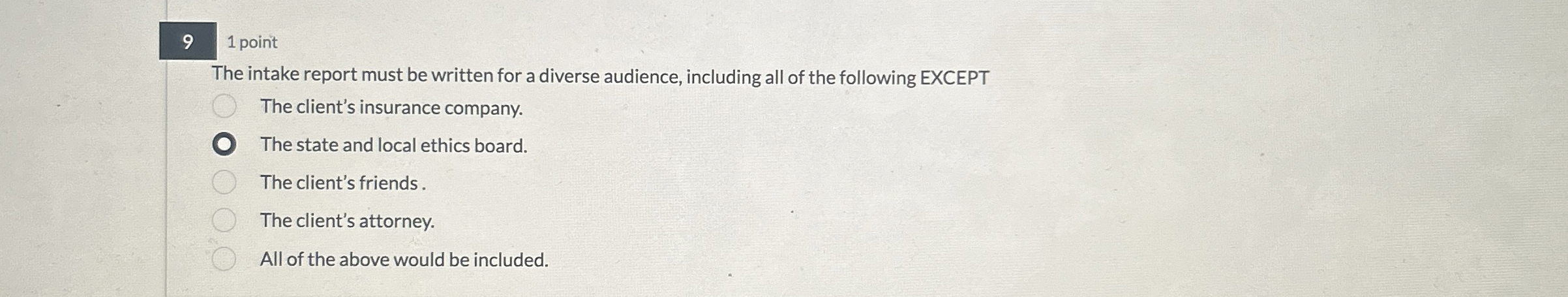 Solved 1 ﻿pointThe intake report must be written for a | Chegg.com