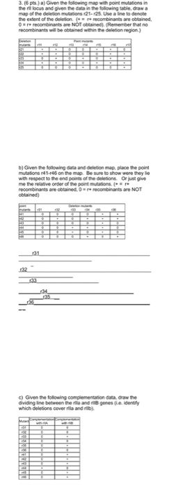 Solved b) Given the following data and deletion map, place | Chegg.com