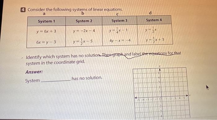 Solved a d C 4 Consider the following systems of linear | Chegg.com